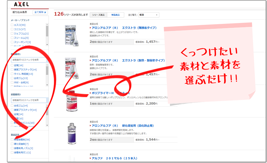 瞬間接着剤 | 接着剤を使いこなそう。 | 【AXEL】アズワン