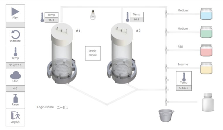 次世代型大量培養装置 Achieva-CS | バイオサイエンス | 【AXEL】アズワン