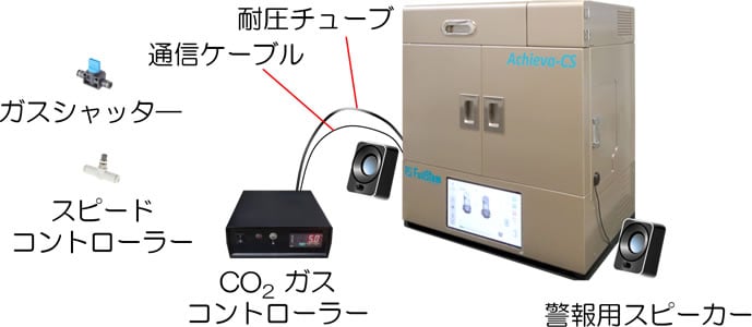 次世代型大量培養装置 Achieva-CS | バイオサイエンス | 【AXEL】アズワン