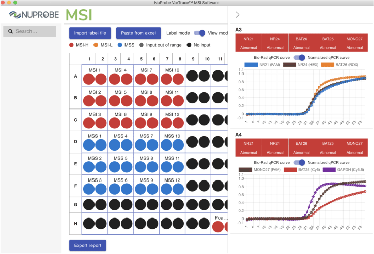 VarTrace MSI qPCR Assay | NuProbe社 ゲノム変異検出キット | ゲノミクス | バイオサイエンス ...