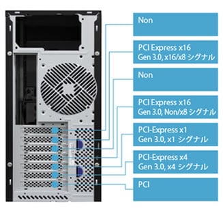 Gaussian保有大学向け！ダブルブランド・計算化学アプライアンスモデル ASONE×HPC SYSTEMS | ASONE×HPC SYSTEMS研究・開発向けHPC・DXソリューションの ...